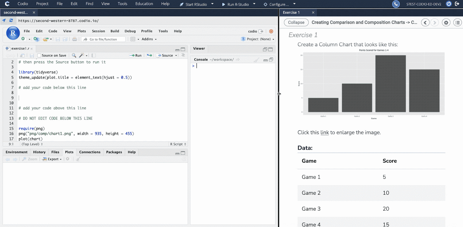 Essential Data Science in R